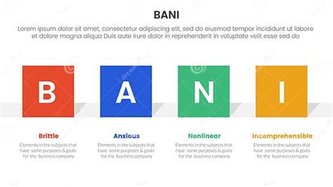 Bani World Framework Infographic 4 Point Stage Template With Square Rectangle Shape Horizontal