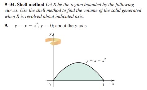 Solved Shell Method Let R Be The Region Bounded By The Chegg Com