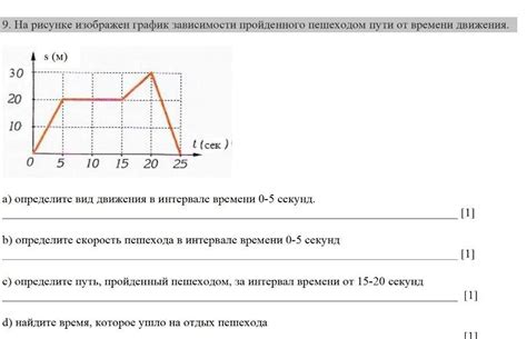 9 На рисунке изображен график зависимости пройденного пешеходом пути от времени движения
