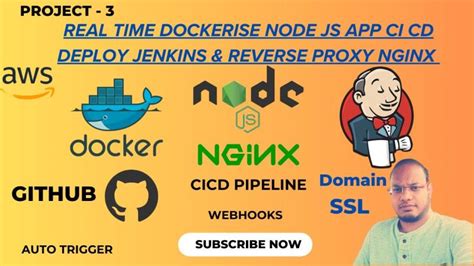 Real Time Containerize Nodejs App Jenkins Ci Cd Deploy App Reverse Mohammed Aseem Akram