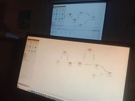 Syed Adeeb Hussain On Linkedin Hello I Am Syed Adeeb Hussain From The City Of Taj Pursuing