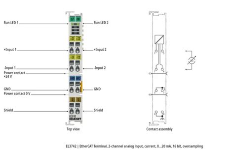 NEW BECKHOFF EL EtherCAT Terminal CH Analog Input Current MA PicClick UK