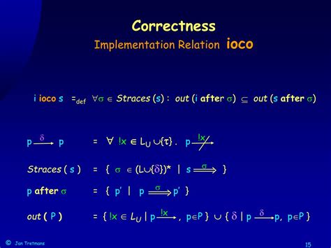Ppt Model Based Testing With Labelled Transition Systems Powerpoint