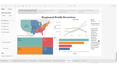 [video] Ahsan Ali Raza On Linkedin Datastorytelling Tableau Analytics Datavisualization