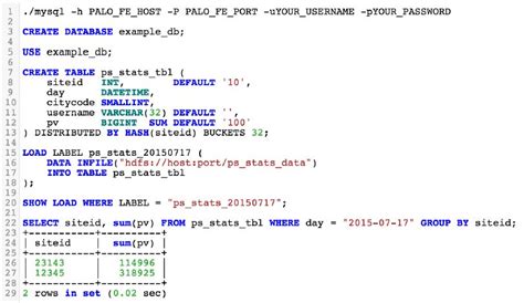 apache doris 一个开源 mpp 数据库的架构与实践 doris 数据库 csdn博客