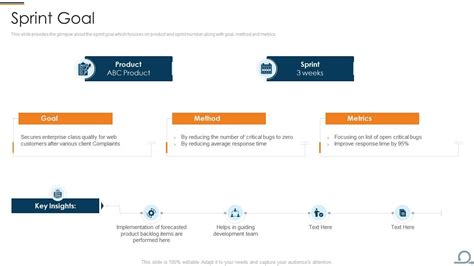 Sprint Goal Scrum Process Framework Ppt Layouts Grid Presentation Graphics Presentation