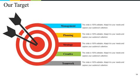 Top 10 Value Proposition Slides PowerPoint Presentation Templates In 2025