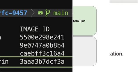 List Container Java Curated By Hoon Yang Medium