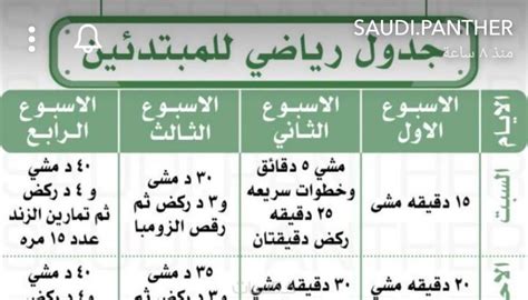 تصميم برنامج غذائي صحي ومتوازن لفقدان او زيادة الوزن خمسات