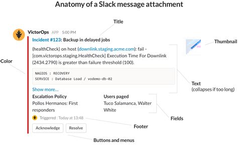 Workflow Management Through Slack Messages Slack Platform Blog Medium