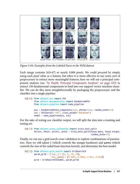 Python Data Science Handbook Fatooy21206 Page 435 Flip Pdf Online Pubhtml5
