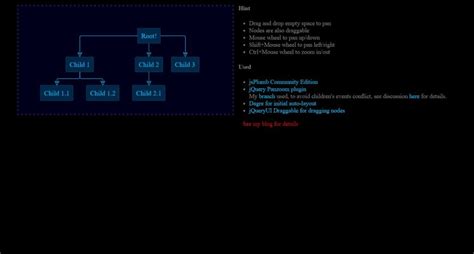 14 Javascript Flowchart Design Examples Onaircode