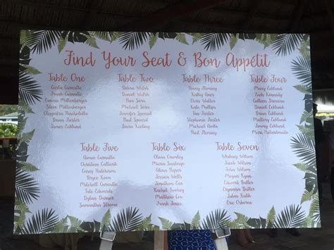 Table Charts Can Be Created In So Many Different Ways From A Simple