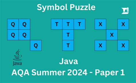Symbol Puzzle Aqa A Level Computer Science Paper 1 Java Resource Pack 2024