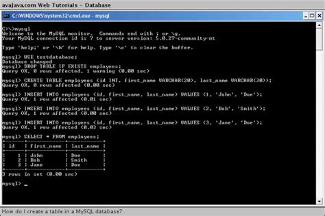 Mysql Create Table Syntax Example Awesome Home