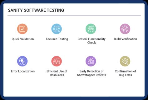 Sanity Software Testing Company Pixel QA