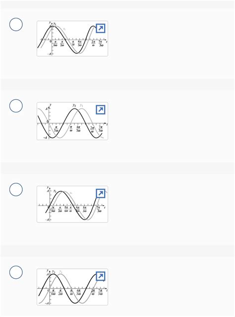 Solved Two Sine Waves Are Described By Y1 A Sin ωt