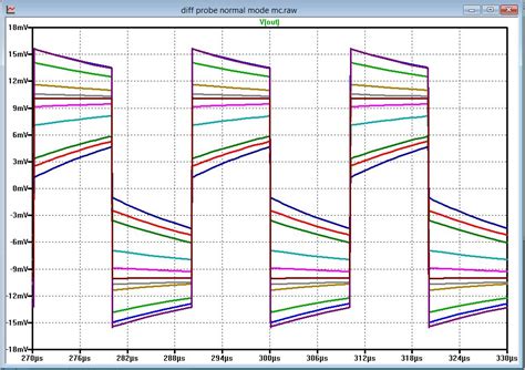 High Voltage Differential Probe Design For Review Page 1