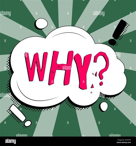 Handwriting Text Why Concept Meaning Asking For What Reason And Purpose Expressing Surprise