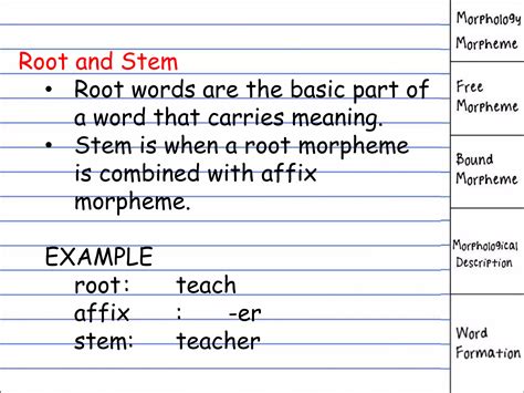 Morphology Linguistics Pptx