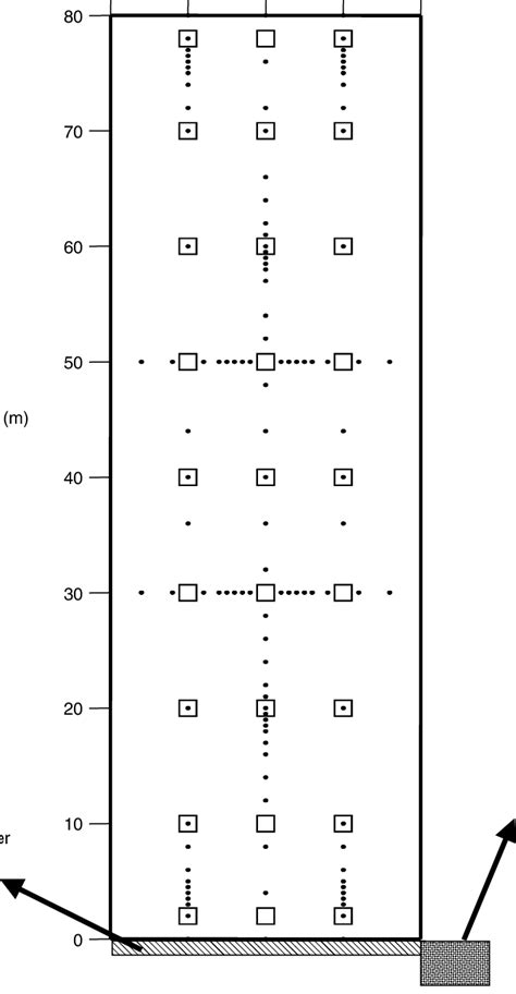 Layout Of The Tdrs Tensiometers Single Ring Pressure Infiltrometer