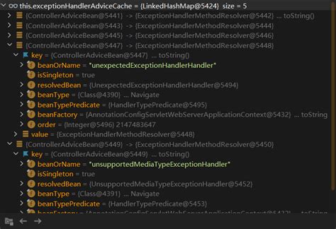 How To Make Exceptionhandler Execute Without Sorting By Map · Issue 28893 · Spring Projects