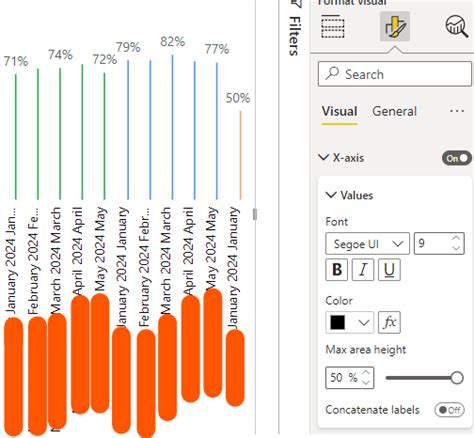 Grouping Clustered Column Chart Microsoft Fabric Community