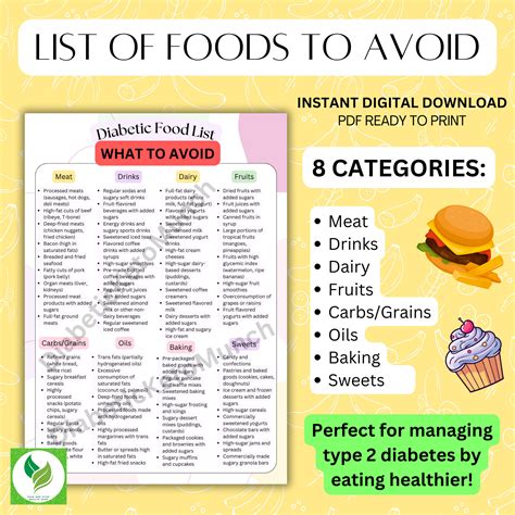Diabetic Food List Printable Type 2 Diabetes Grocery List Foods To