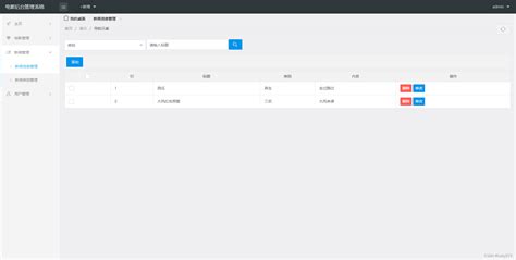 基于java的ssm电影后台管理系统java影视app后台 Csdn博客