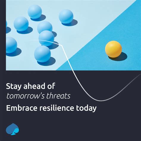 Cybersecurity Zerotrust Ransomware Capgemini Cybersecurity