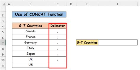 How To Concatenate Rows In Excel With Comma 4 Easy Methods