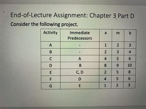 Solved End Of Lecture Assignment Chapter 3 Part D Consider