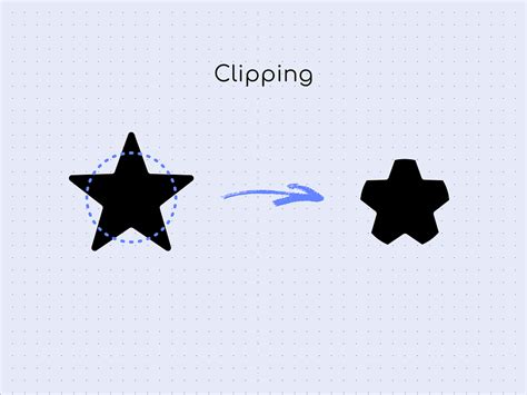 Understanding Impeller A Deep Dive Into Flutters Rendering Engine