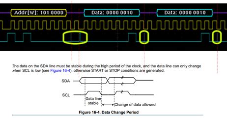 MSPM L Spike On I C SDA Line After ACK Bit Arm Based Microcontrollers Forum Arm Based