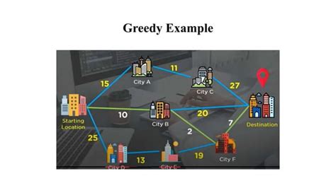 Greedy Algorithm For Design And Analysis Pptx