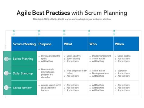 Agile Best Practises With Scrum Planning Presentation Graphics