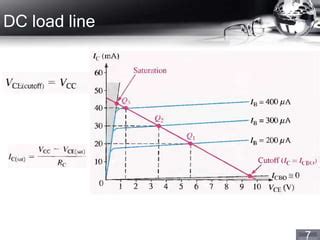 Lec9 Transistor Bias Circuits PPT