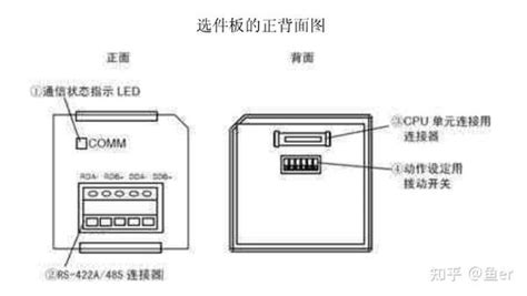 Cp H Modbus Rtu