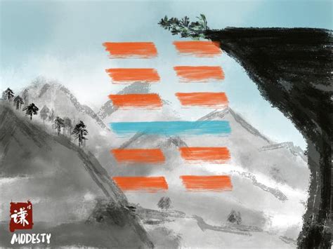 也許我們錯讀了易經 之 地山謙 每日頭條
