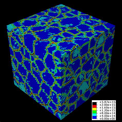 Contour Plot Of The Total Dislocation Density In All The Slip Systems