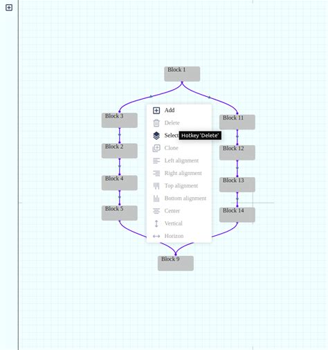Github Bondrogeenvue Flowchart