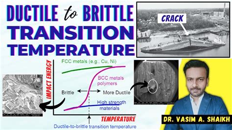 Tungsten Ductile To Brittle Transition Temperature At Maxine Smith Blog