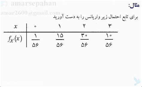 فیلم آموزشی محاسبه واریانس متغیر تصادفی گسسته