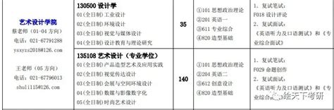重大消息！上海工程技术大学艺术设计学院考研变化！ 知乎