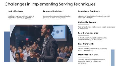 comprehensive guide to training serving skew techniques for optimal performance ppt sample st ai