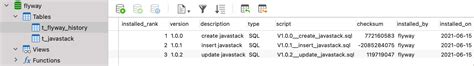 Spring Boot 集成 Flyway，数据库也能做版本控制，太牛逼了！ Java技术栈 博客园
