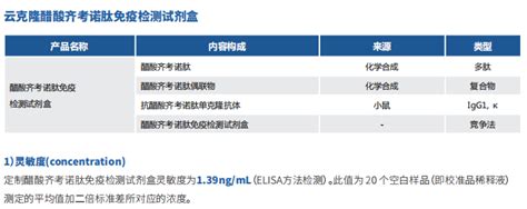 颜宁团队重大突破： 解密齐考诺肽止痛秘密，为新型止痛剂 研发指明方向 产品专题 武汉云克隆科技股份有限公司官方网站