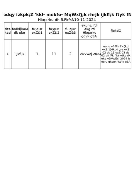 2024 Teacher Appointment Details Pdf