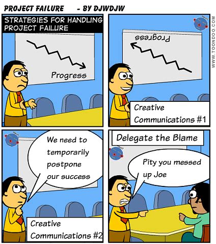 Why Projects Fail And How To Address