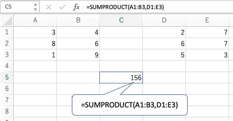 Sumproduct 関数 配列の要素の積の和 エクセル Excel エクセルの学校